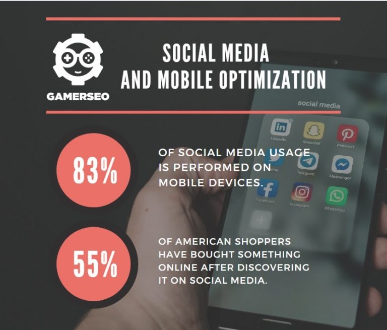 Mobile Website Optimization [7 Best Tips You'll Find Today]