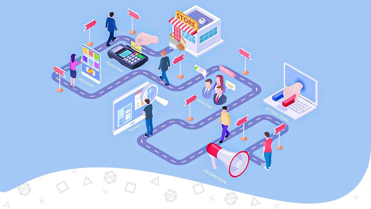 What Is Customer Journey Mapping A Step by Step Guide To Create One