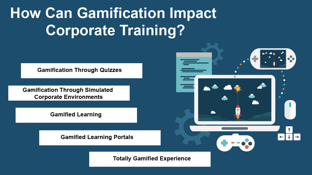 Gamification Strategy - A Smart, Effective & Winning Strategy!