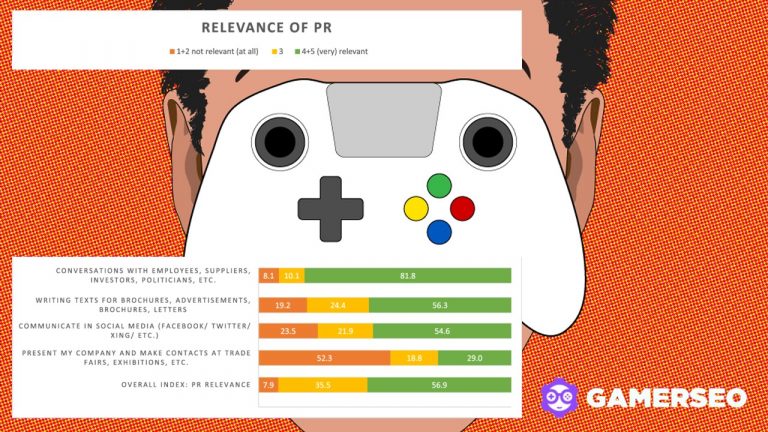 Video Game PR [5 Tips and Agencies You Must Consider]