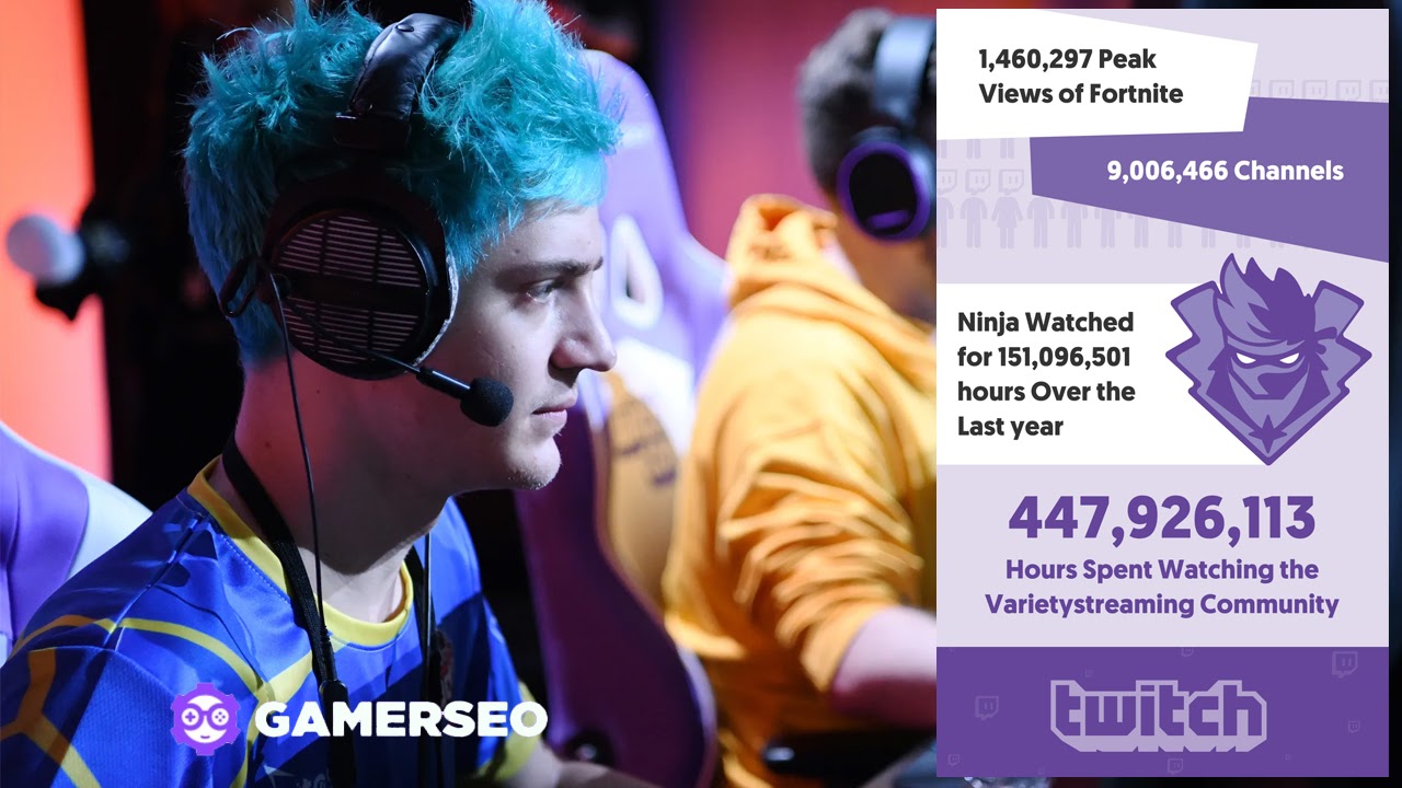 Twitch Agency - What Is It and Why Your Company Needs One!