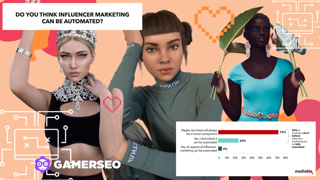 AI Influencer - Know everything about virtual influencers marketing