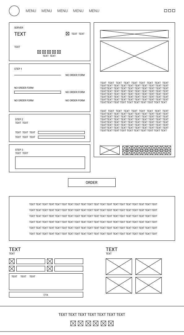 AB Test Case Study - understand which version performs better