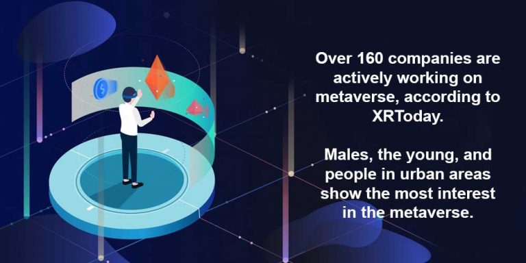 How Does Metaverse Work - 5 Main Benefits of the Metaverse!