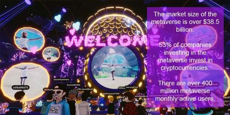 12 Great NFT Utility Ideas for Impressing NFT Stakeholders