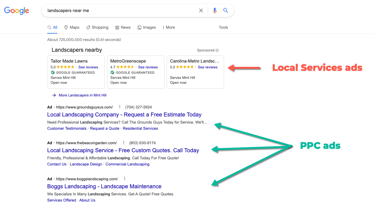 What Is a PPC Specialist and Why You Should Hire One