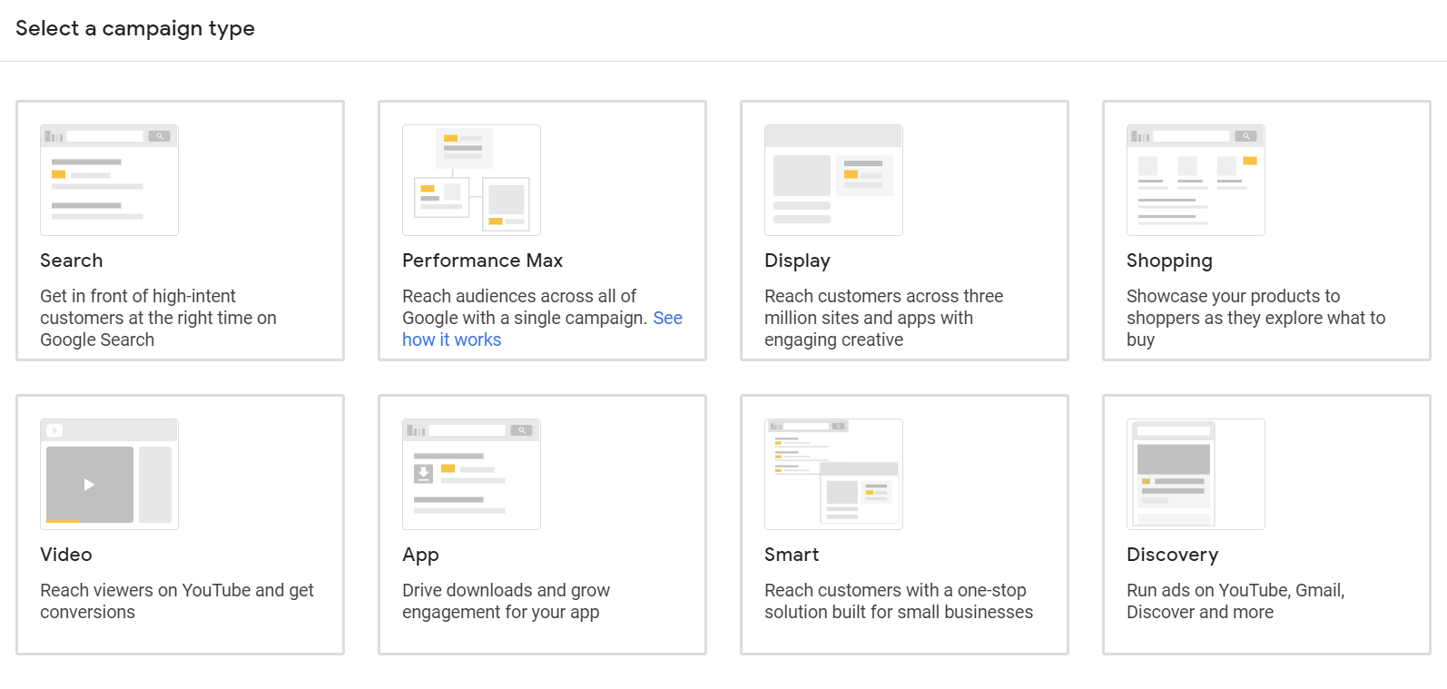 13 Tips for Google Ads Optimization [+ Checklist]