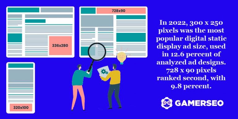 What Are Google Display Ads? Types, Features, and Advice!