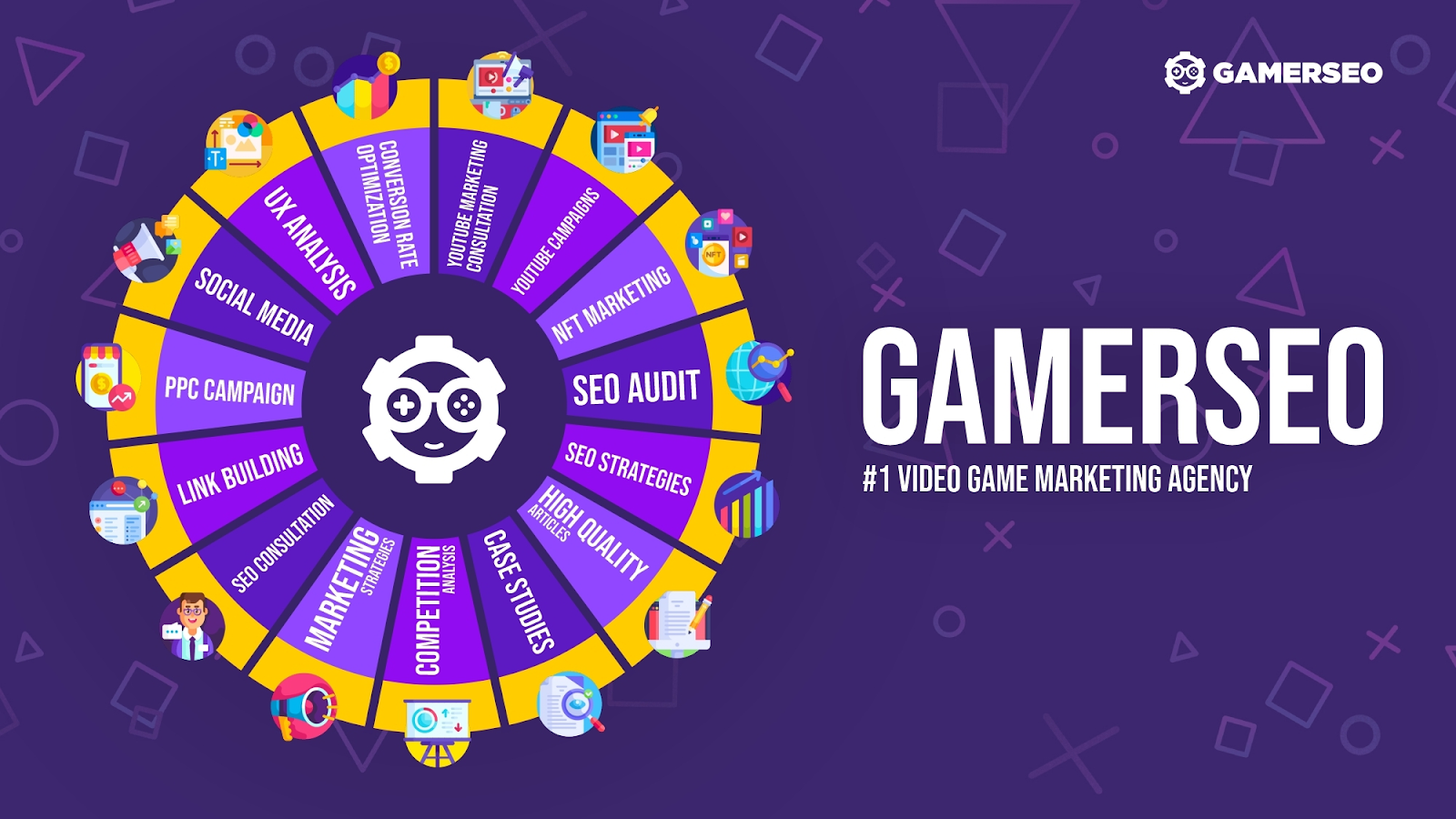 What Is Gamification [Definition, Examples, Common Elements]