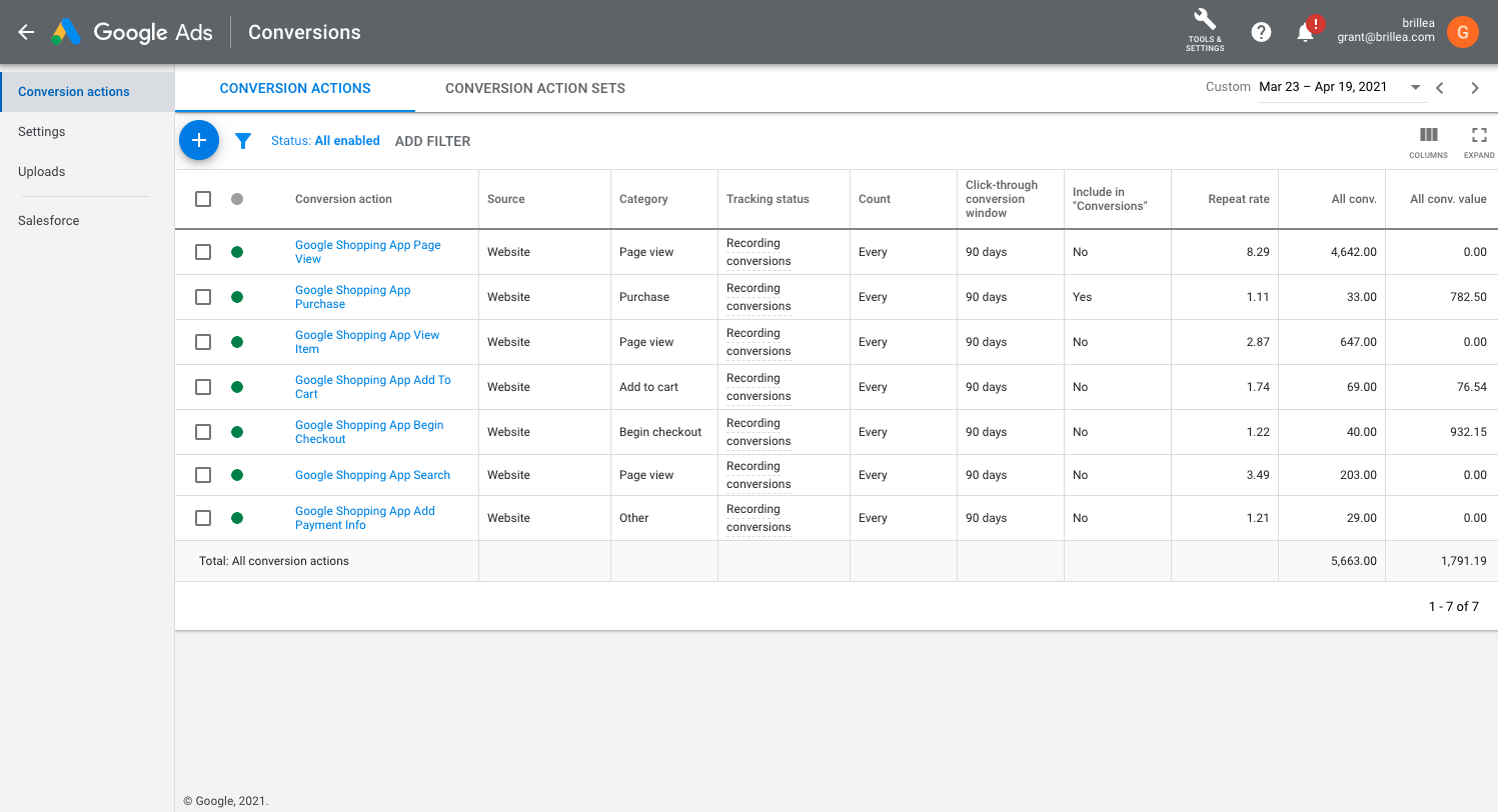 How to Setup Conversion Tracking in Google Ads – A Comprehensive Guide!