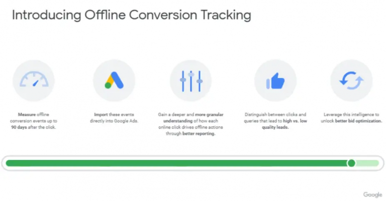 Mastering Google Ads Offline Conversions: A Comprehensive Guide