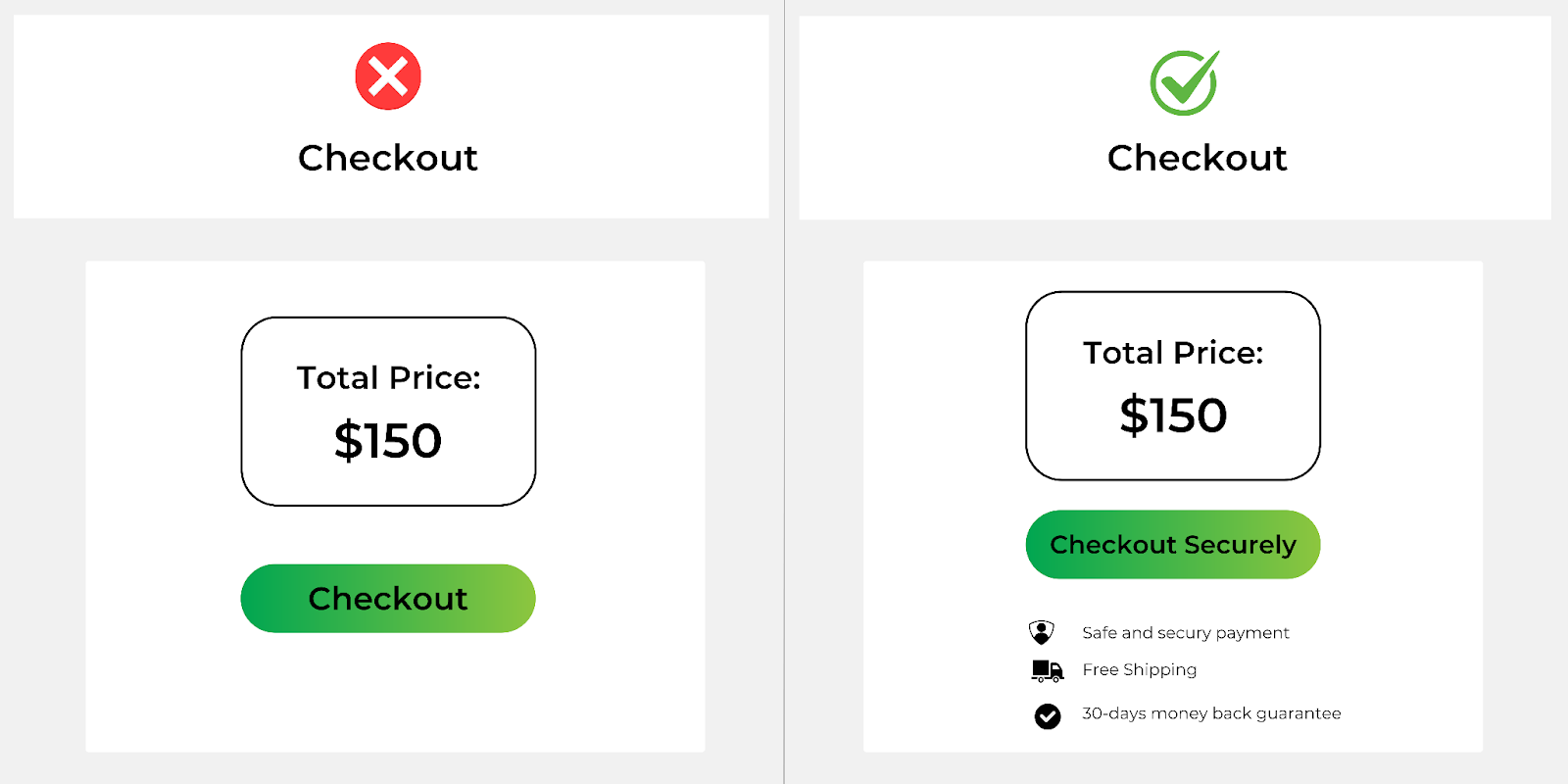A Definitive Guide To UX Writing Best Practices