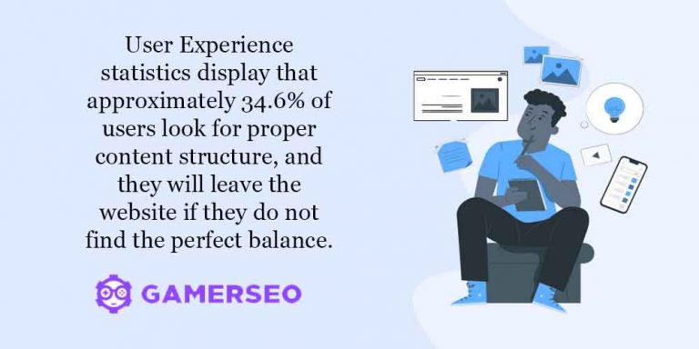 How to Perform a UX Writing Process in 6 Simple Steps!