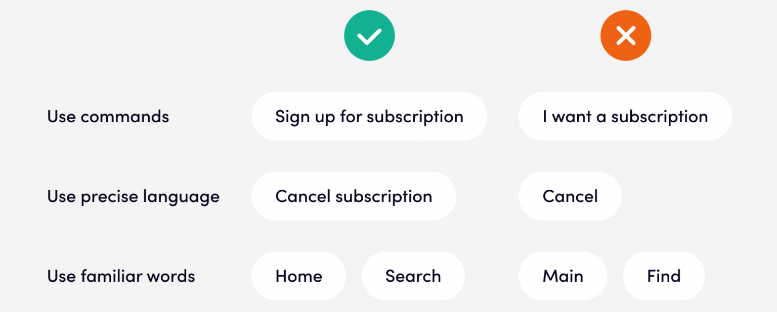 UX Writing vs Copywriting – What’s the Difference?